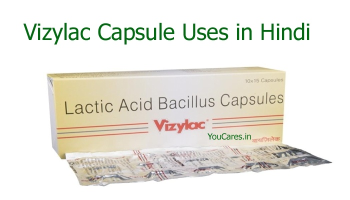 Understanding the Utility of Vizylac Capsules - Understanding the ...